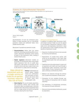 Blockchain in Banking: A Measured Approach | PDF