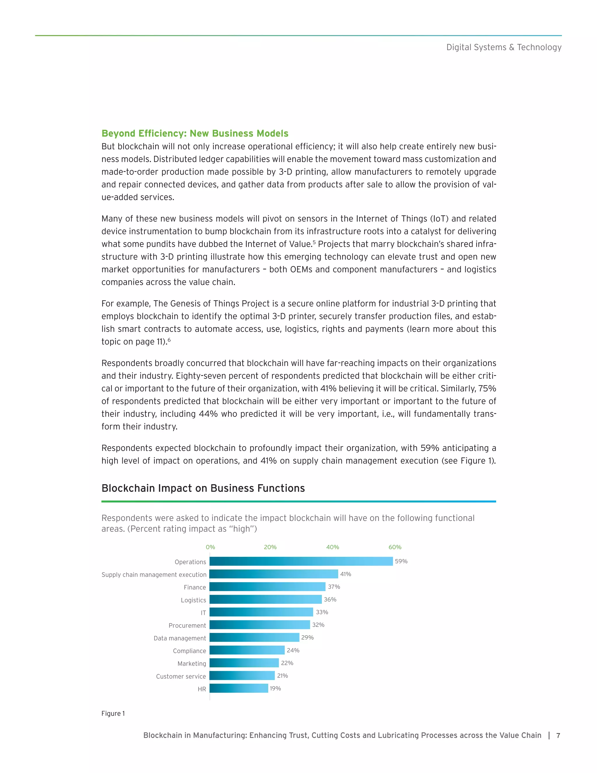 Blockchain in Manufacturing: Enhancing Trust, Cutting Costs and Lubricating Processes across the ...