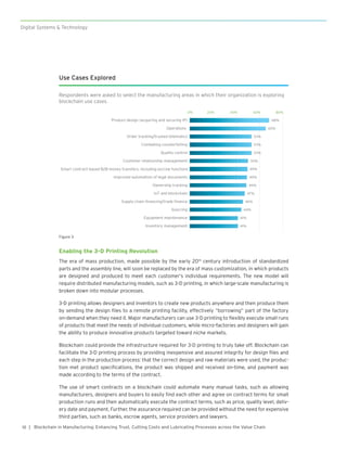 Blockchain in Manufacturing: Enhancing Trust, Cutting Costs and Lubricating Processes across the ...