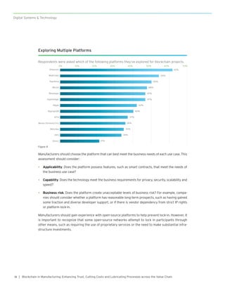 Blockchain in Manufacturing: Enhancing Trust, Cutting Costs and ...