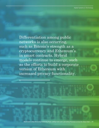 Blockchain in Manufacturing: Enhancing Trust, Cutting Costs and Lubricating Processes across the ...