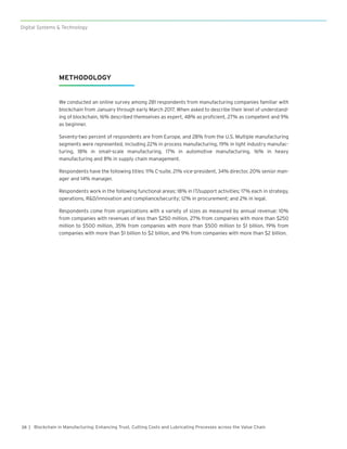 Blockchain in Manufacturing: Enhancing Trust, Cutting Costs and Lubricating Processes across the ...