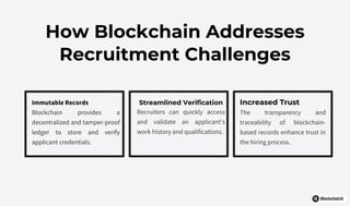 Blockchain in Recruitment: Verifying Job Applicants | PPT