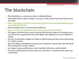 Block Chain - Introduction | PPT