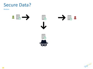 Blockchain explained (Technology running Bitcoin) | PPT
