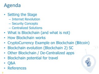 Blockchain explained (Technology running Bitcoin) | PPT