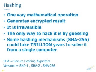 Blockchain explained (Technology running Bitcoin) | PPT