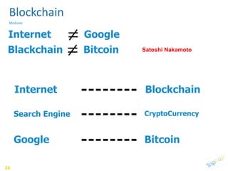 Blockchain explained (Technology running Bitcoin) | PPT