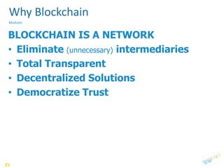 Blockchain explained (Technology running Bitcoin) | PPT