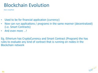 Blockchain explained (Technology running Bitcoin) | PPT