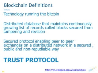 Blockchain explained (Technology running Bitcoin) | PPT