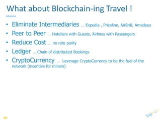 Blockchain explained (Technology running Bitcoin) | PPT