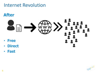 Blockchain explained (Technology running Bitcoin) | PPT