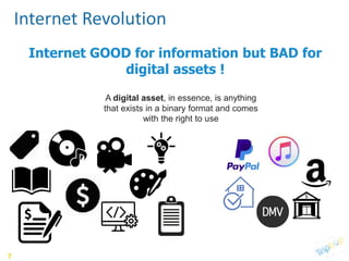 Blockchain explained (Technology running Bitcoin) | PPT