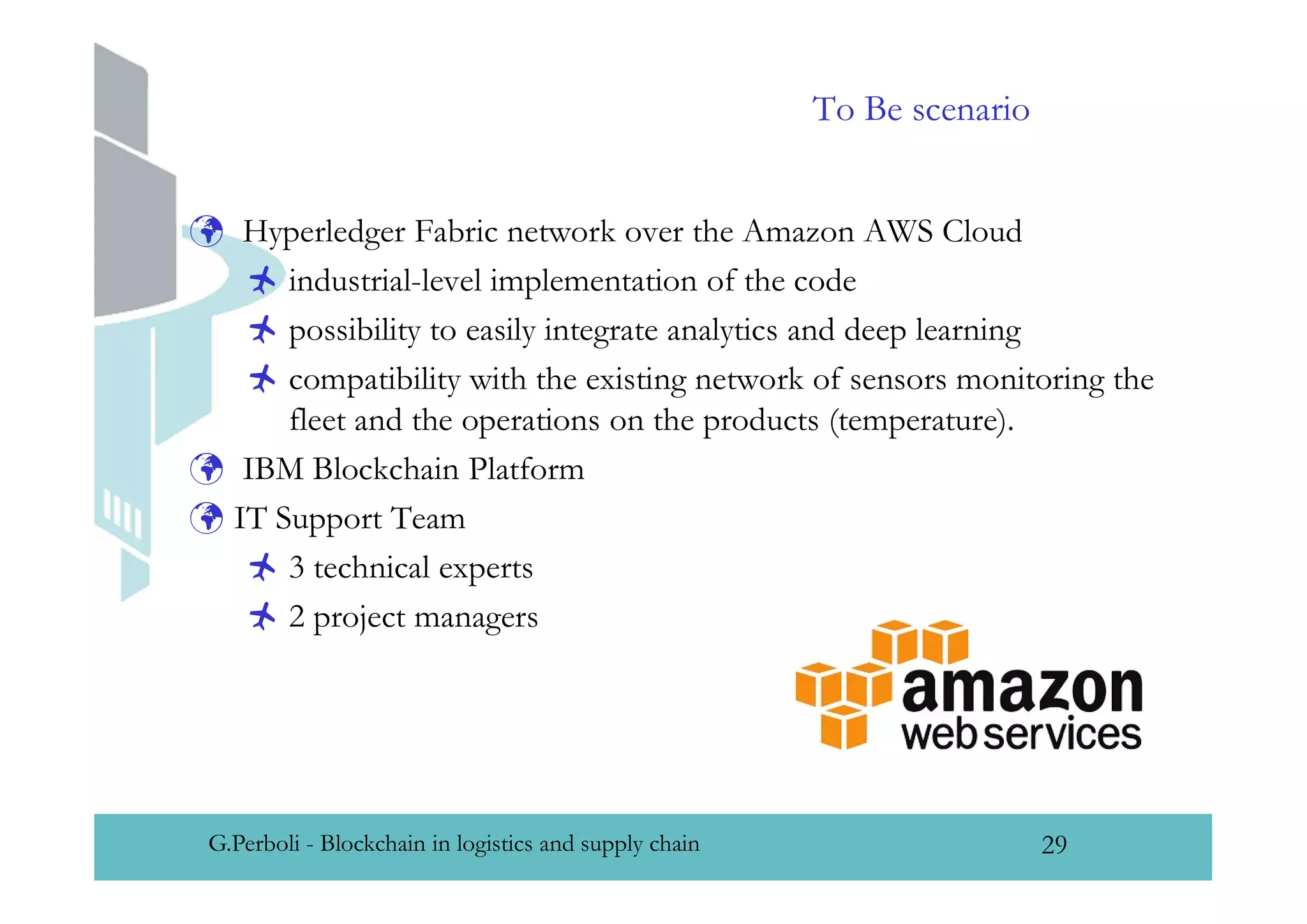 Blockchain in Logistics and Supply Chain A Lean approach for designing real-world use cases | PPT