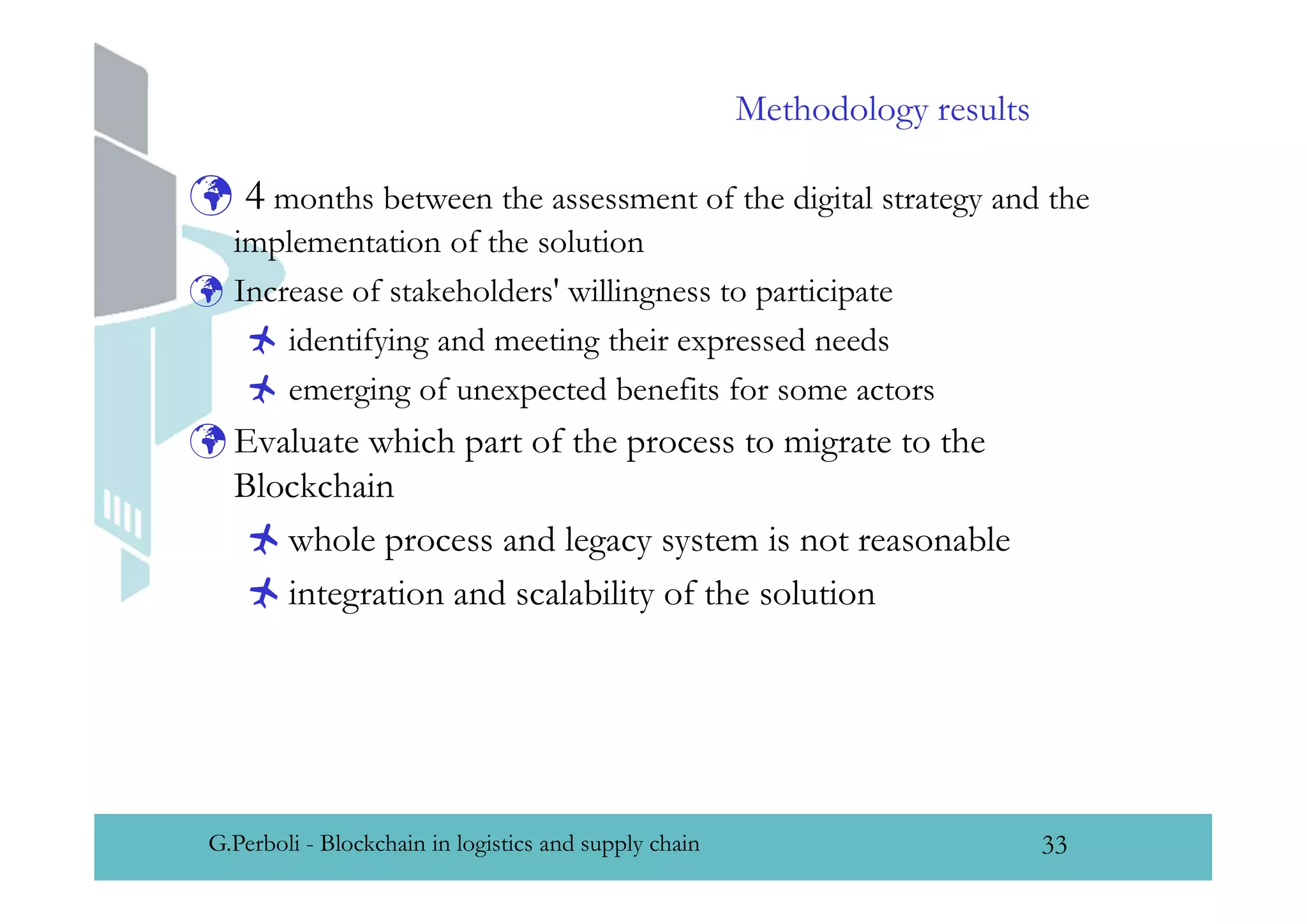 Blockchain in Logistics and Supply Chain A Lean approach for designing real-world use cases | PPT