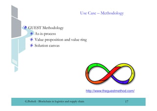 Blockchain in Logistics and Supply Chain A Lean approach for designing real-world use cases ...
