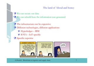 Blockchain in Logistics and Supply Chain A Lean approach for designing real-world use cases ...