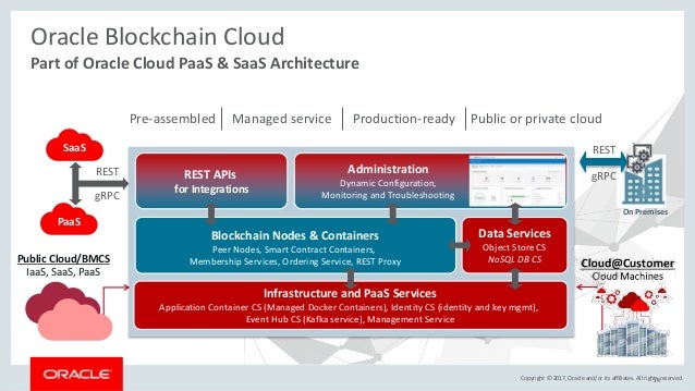 Oracle Blockchain Cloud Service 