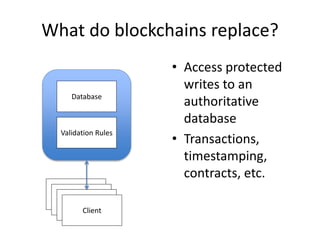 Blockchain mechanics | PPT