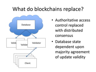 Blockchain mechanics | PPT