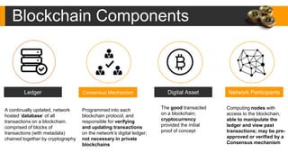 Introduction to Blockchain | PPTX