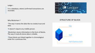 Blockchain ppt | PPT
