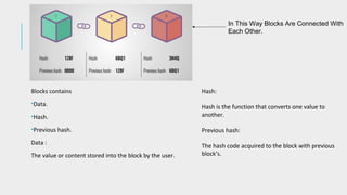 Blockchain ppt | PPT