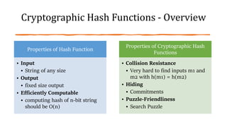 Blockchain-Presentation.pptx