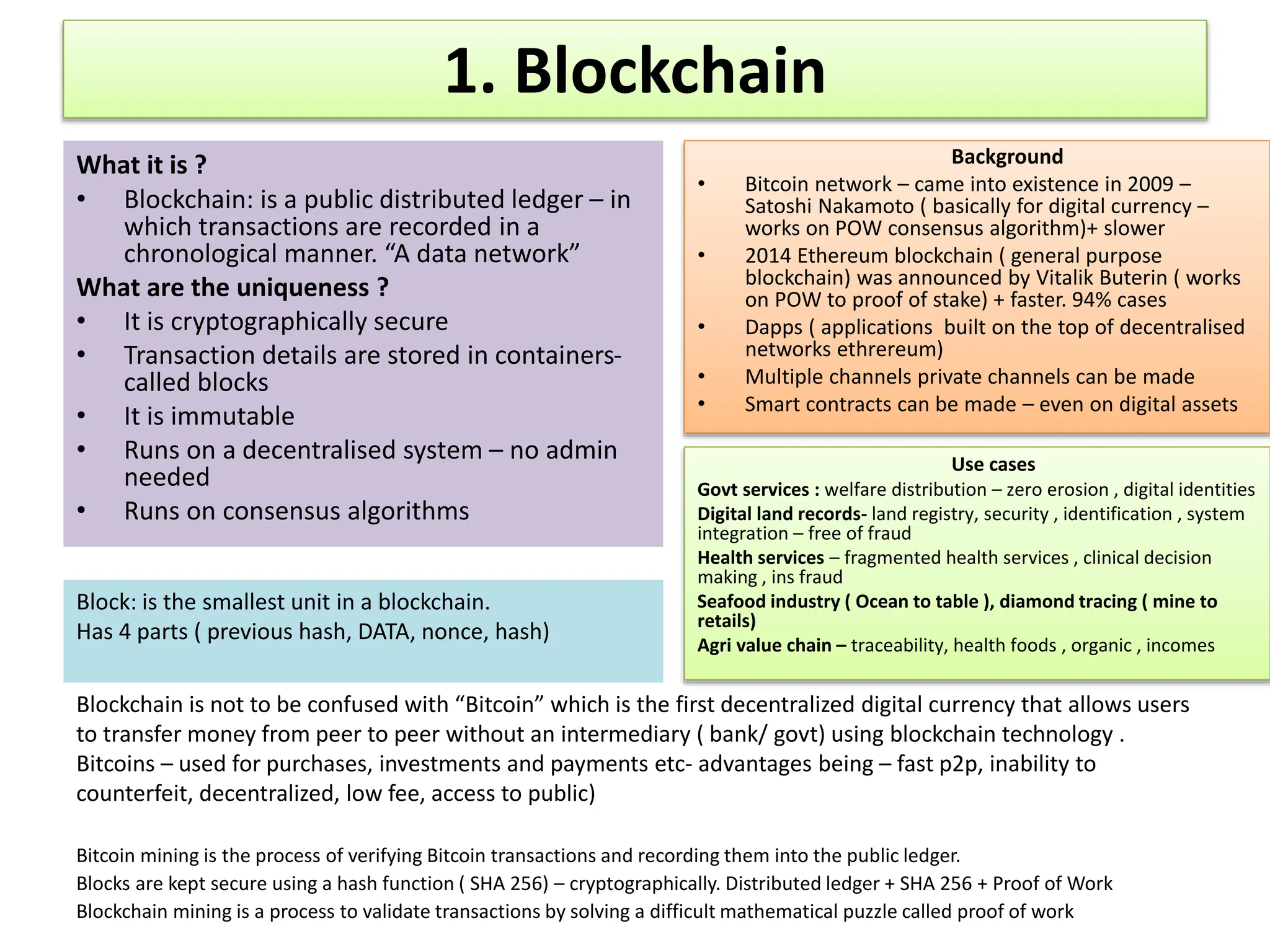 Leveraging Blockchain technology for Agriculture Value chain | PPTX