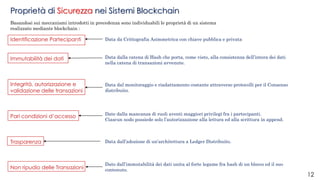 Blockchain: Analisi Introduttiva ai meccanismi di sicurezza nelle nuove ...