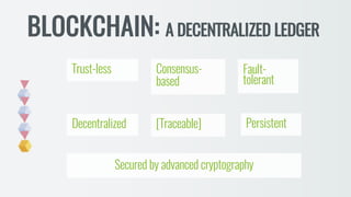 Blockchain smart-contracts-and-advertising v4 | PDF