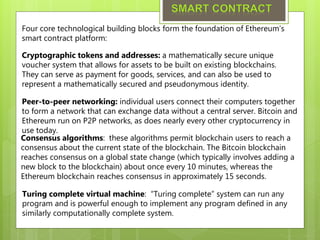 Block chain - Smart contacts.pptx | Internet | Computing