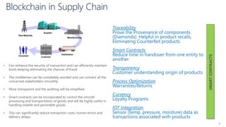 Blockchain supply chains v0.4 | PDF