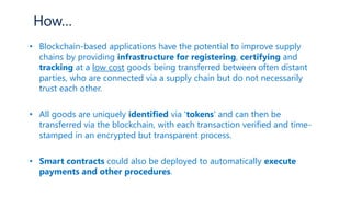 Blockchain supply chains v0.4 | PDF