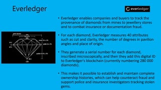Blockchain supply chains v0.4 | PDF