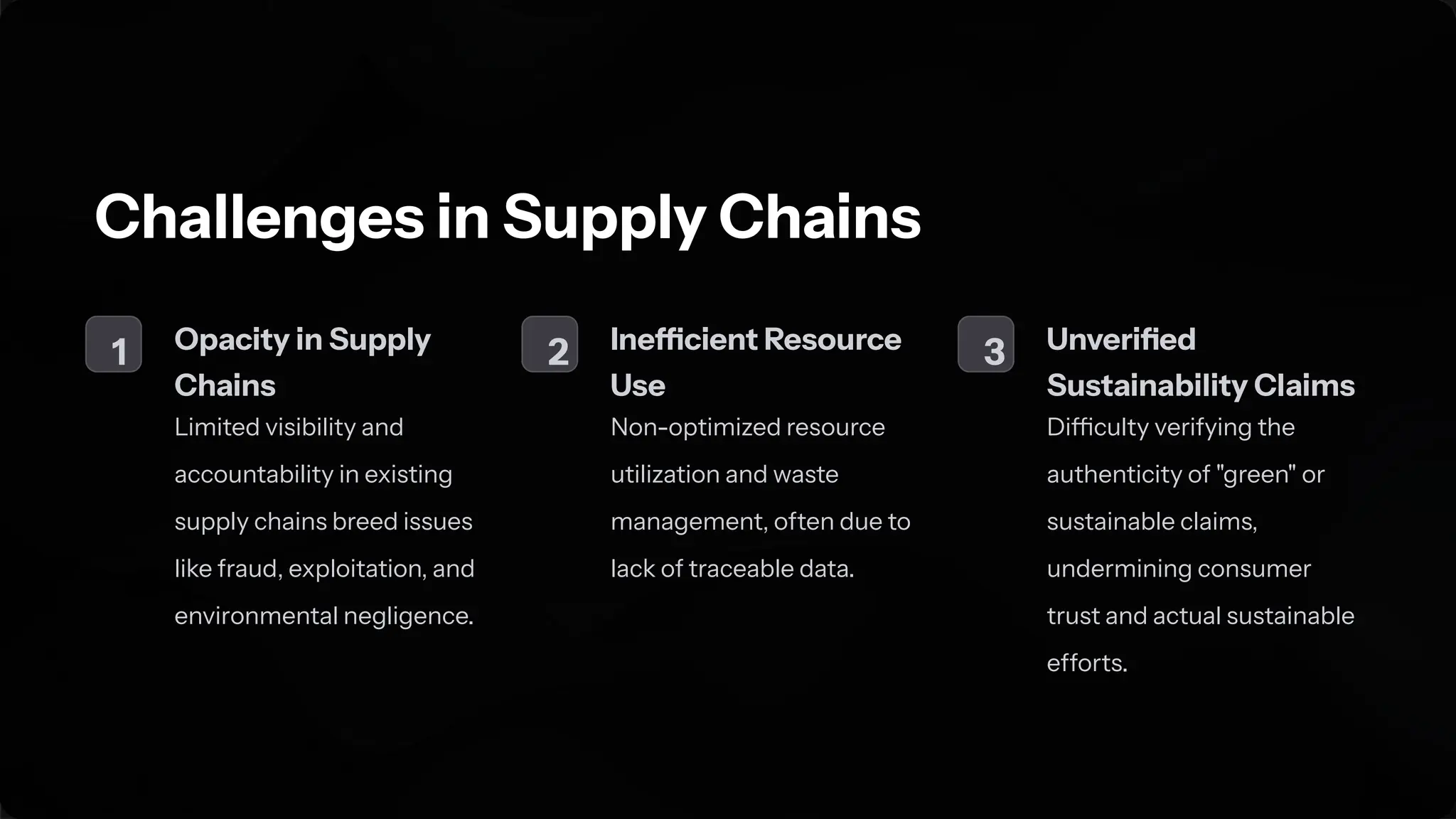 Blockchain Sustainability Pitch Deck 2024 | PDF