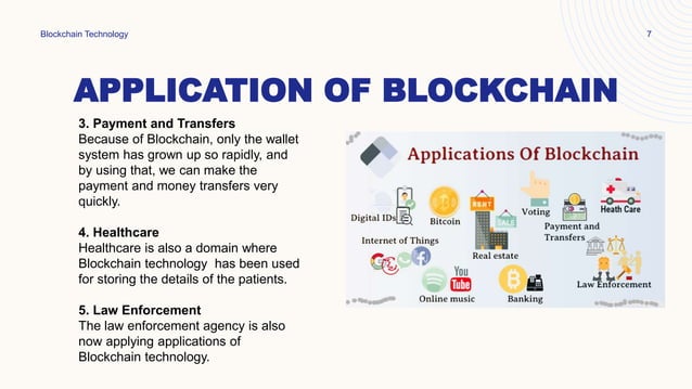 Blockchain Technology | PPT