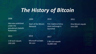 Blockchain technology-presentation | PPT