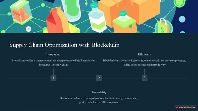 Blockchain-Technology-Unlocking-Business-Benefits.pptx