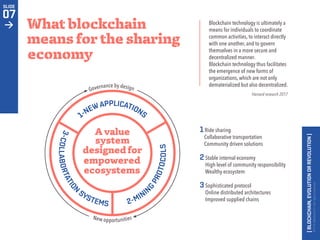 Blockchain, evolution or revolution | PDF