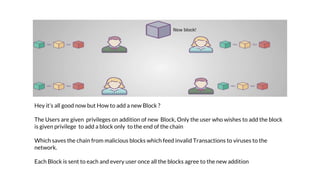 Blockchain | PDF