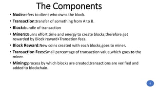 Blockchain seminar | PPT