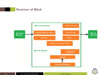 Blockchain#1.pdf