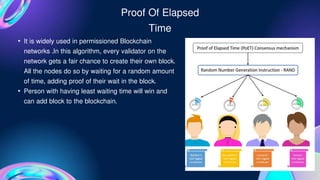 Blockchain (1).pptx