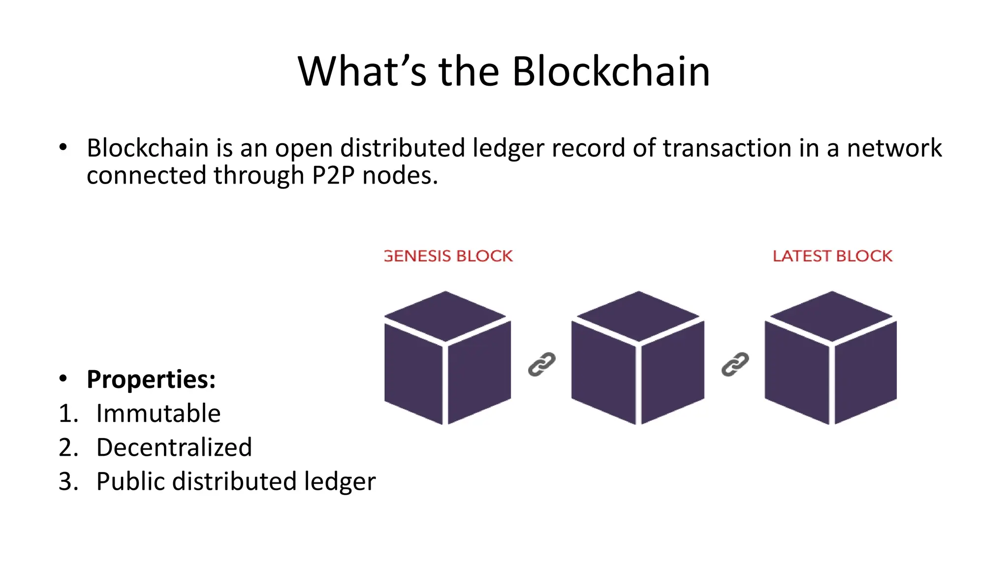 BlockChain (1).pptxbhbhbhhbhjbhbhgghbhjbhhg | PPT