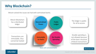 Blockchain 101 | Blockchain Tutorial | Blockchain Smart Contracts ...