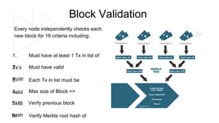 Fundamentals of Blockchain Technology | PPTX