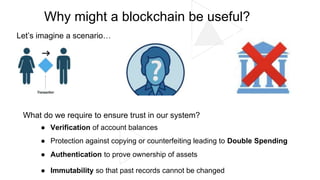 Fundamentals of Blockchain Technology | PPTX