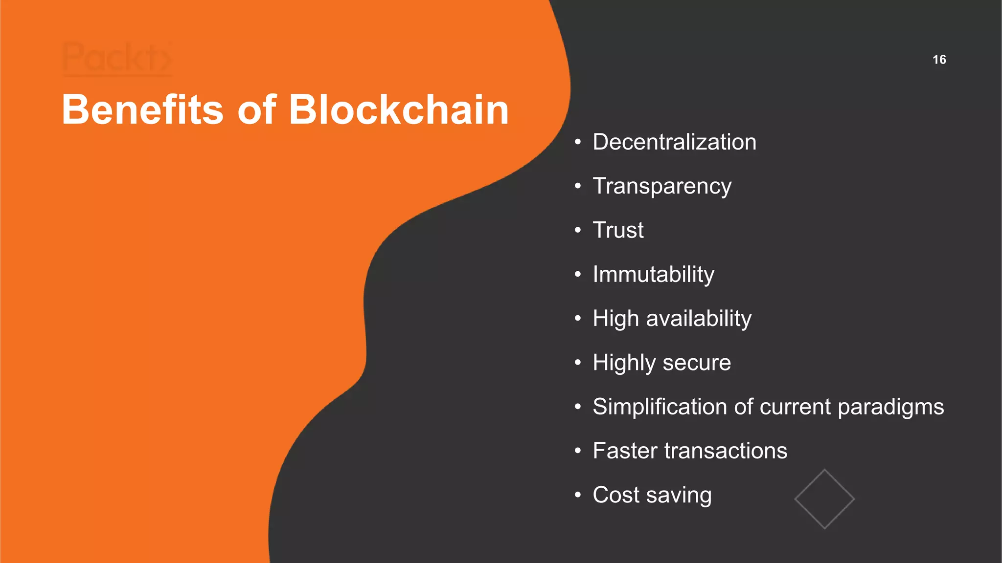 Blockchain 101 by imran bashir | PPTX